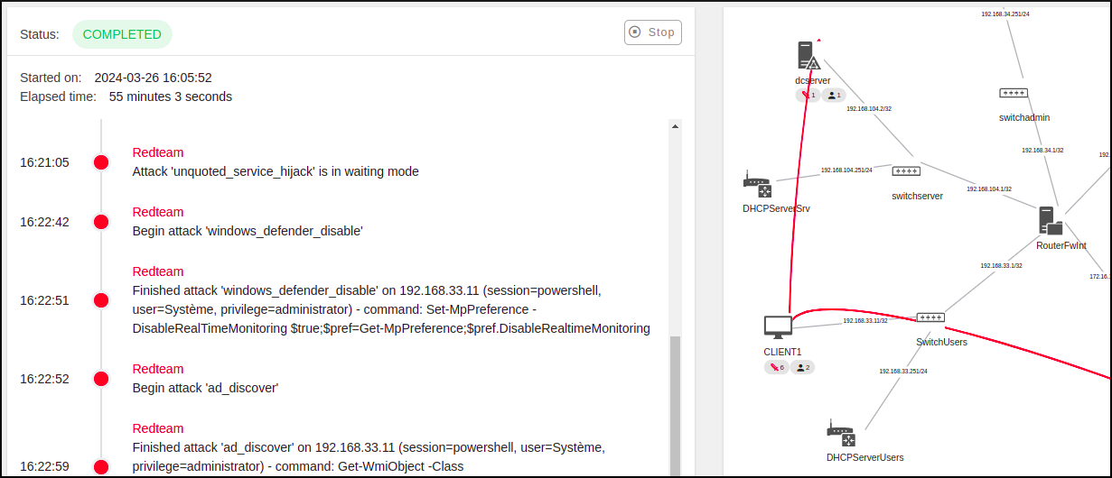 Nouvelle version majeure de M&NTIS Platform - Amossys